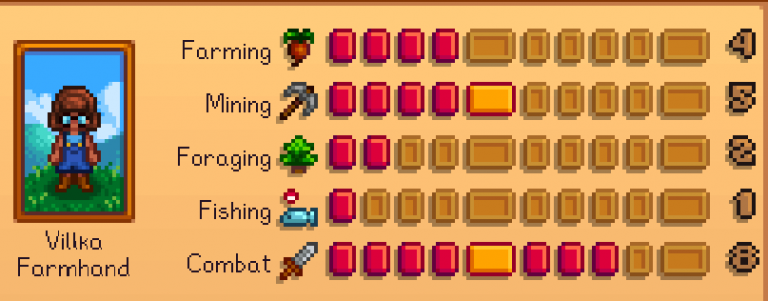 How To Become A Combat Expert in Stardew Valley – Stardew Guide