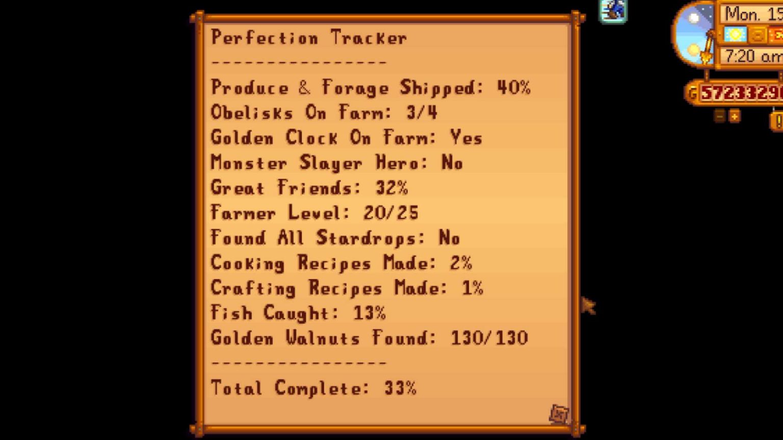 Stardew Valley Statue of True Perfection: Is it Worth It?