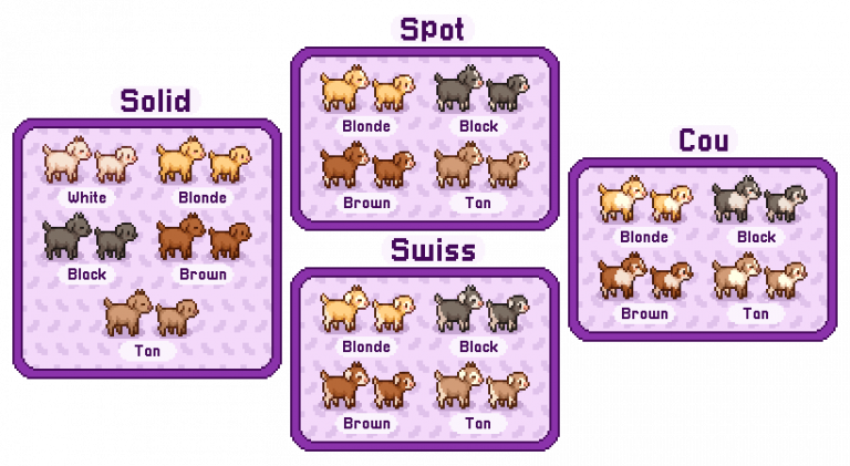 The Ultimate Stardew Valley Goat Mod You’LL Ever Need – Stardew Guide