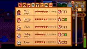 What are birthdays in Stardew Valley? - Stardew | Guide